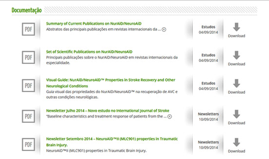 NurAid™ II - informação para profissionais de saúde